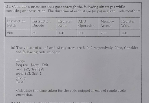Solved Q1. Consider a processor that goes through the | Chegg.com