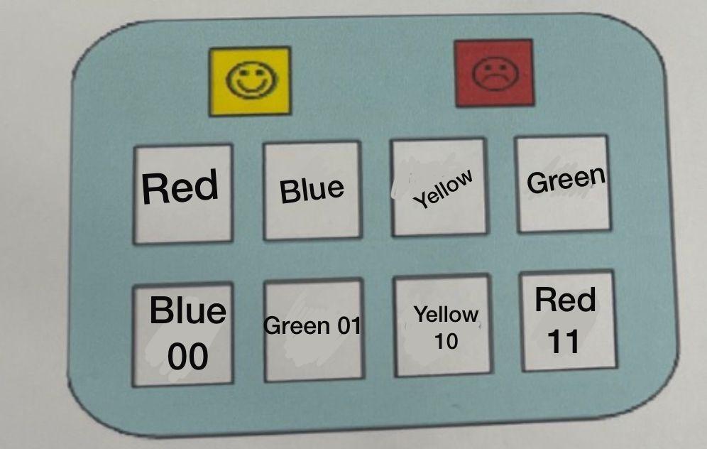 Solved An observation game for autistic children | Chegg.com