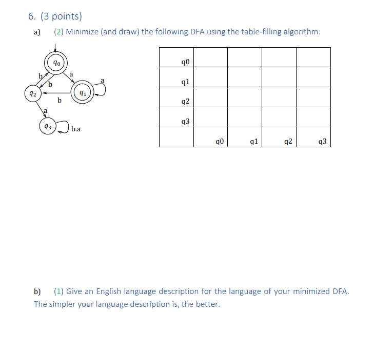 Solved 6. (3 points) a) (2) Minimize and draw) the following | Chegg.com