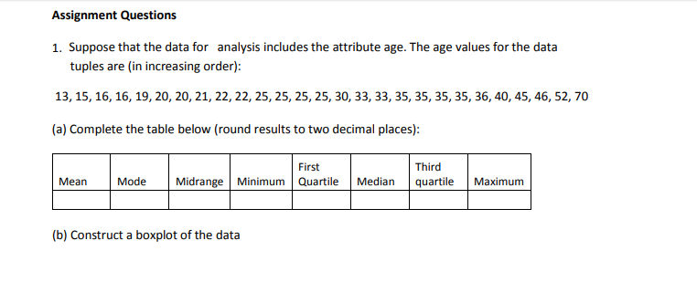 Solved Assignment ions 1 Suppose That The Data For Chegg Solved Assignment ions 1 Suppose That The Data For Chegg