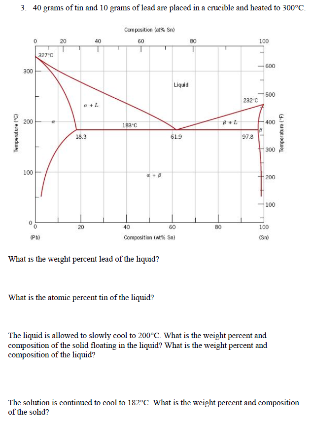 Solved 3. 40 grams of tin and 10 grams of lead are placed in | Chegg.com