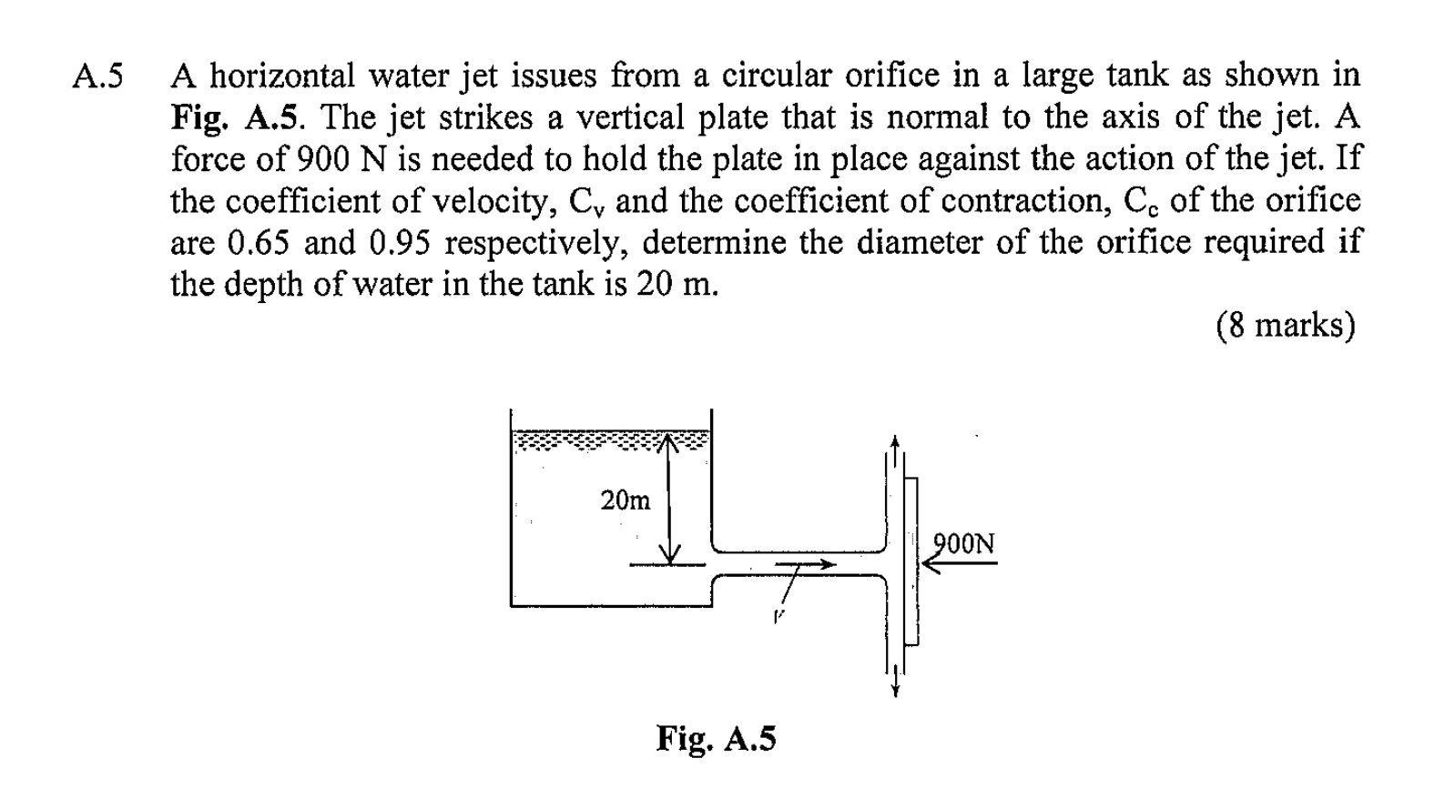 Solved 5 A horizontal water jet issues from a circular | Chegg.com Solved 5 A horizontal water jet issues from a circular | Chegg.com
