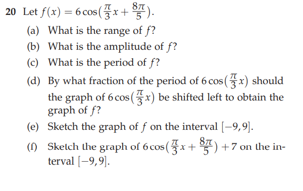 Solved 20 Let f(x) = 6 cos( | Chegg.com