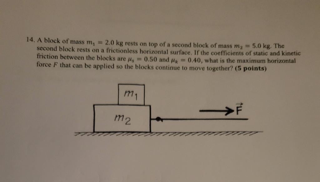 Solved 14. A block of mass m1=2.0 kg rests on top of a | Chegg.com