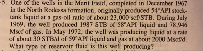 Solved 5. One of the wells in the Merit Field, completed in | Chegg.com