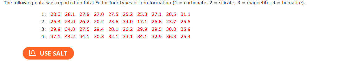 Solved 2 = silicate, 3= magnetite, 4= hematite )Summarize | Chegg.com