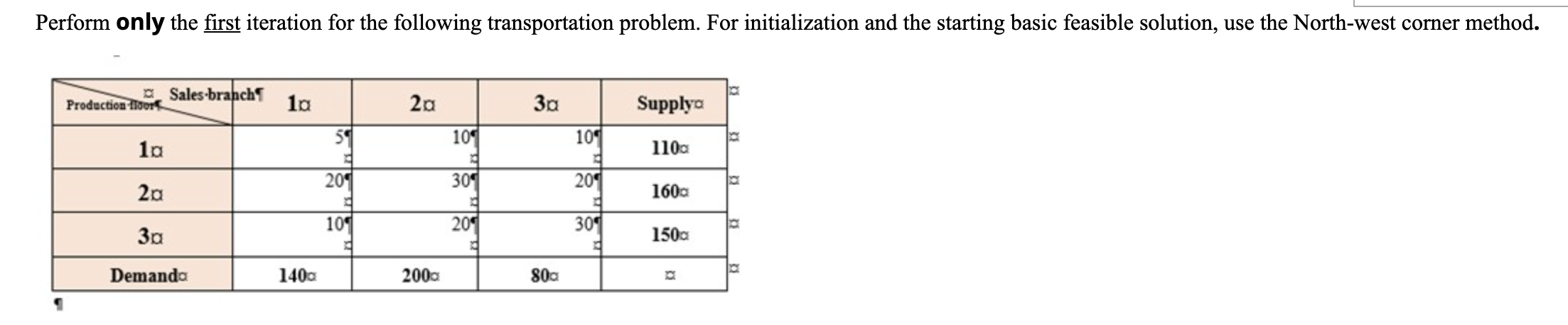 Solved Perform only the first iteration for the following | Chegg.com
