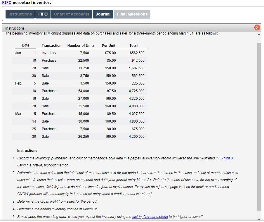 Solved FIFO perpetual inventory Instructions FIFO Chart of | Chegg.com