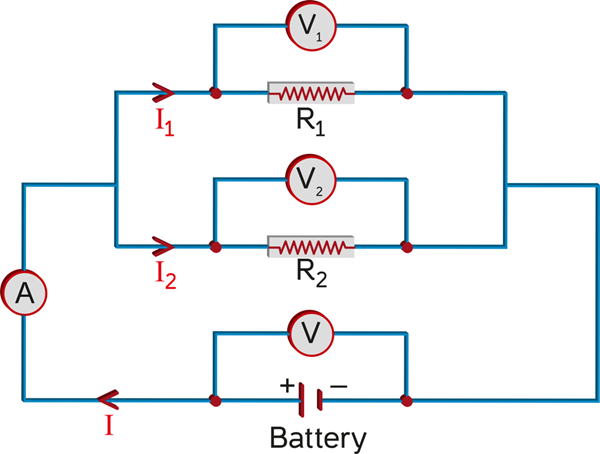 Solved Consider two resistors R1 = 80.0 Ω and R2 = 20.0 Ω | Chegg.com