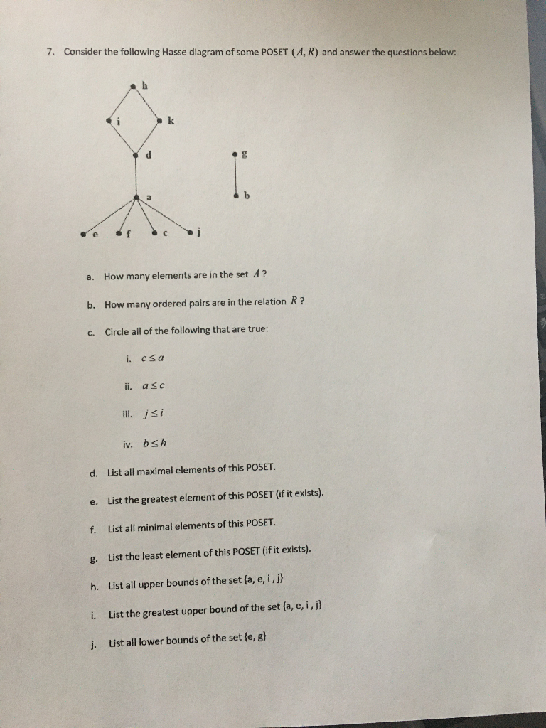Solved 7. Consider the following Hasse diagram of some POSET | Chegg.com