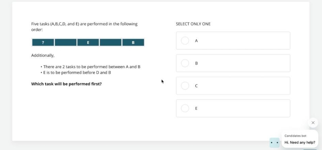 Solved Five tasks (A,B,C,D, ﻿and E) ﻿are performed in the | Chegg.com