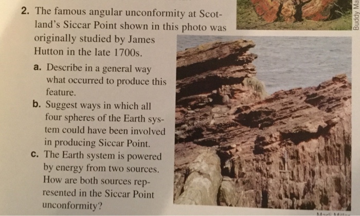 Solved 2. The famous angular unconformity at Scot- land's | Chegg.com