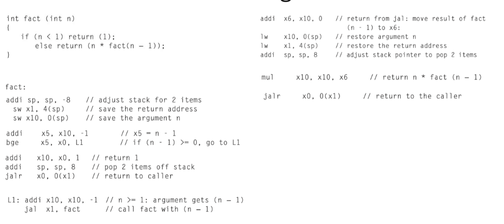 Solved Int Fact Int N 1 If N 