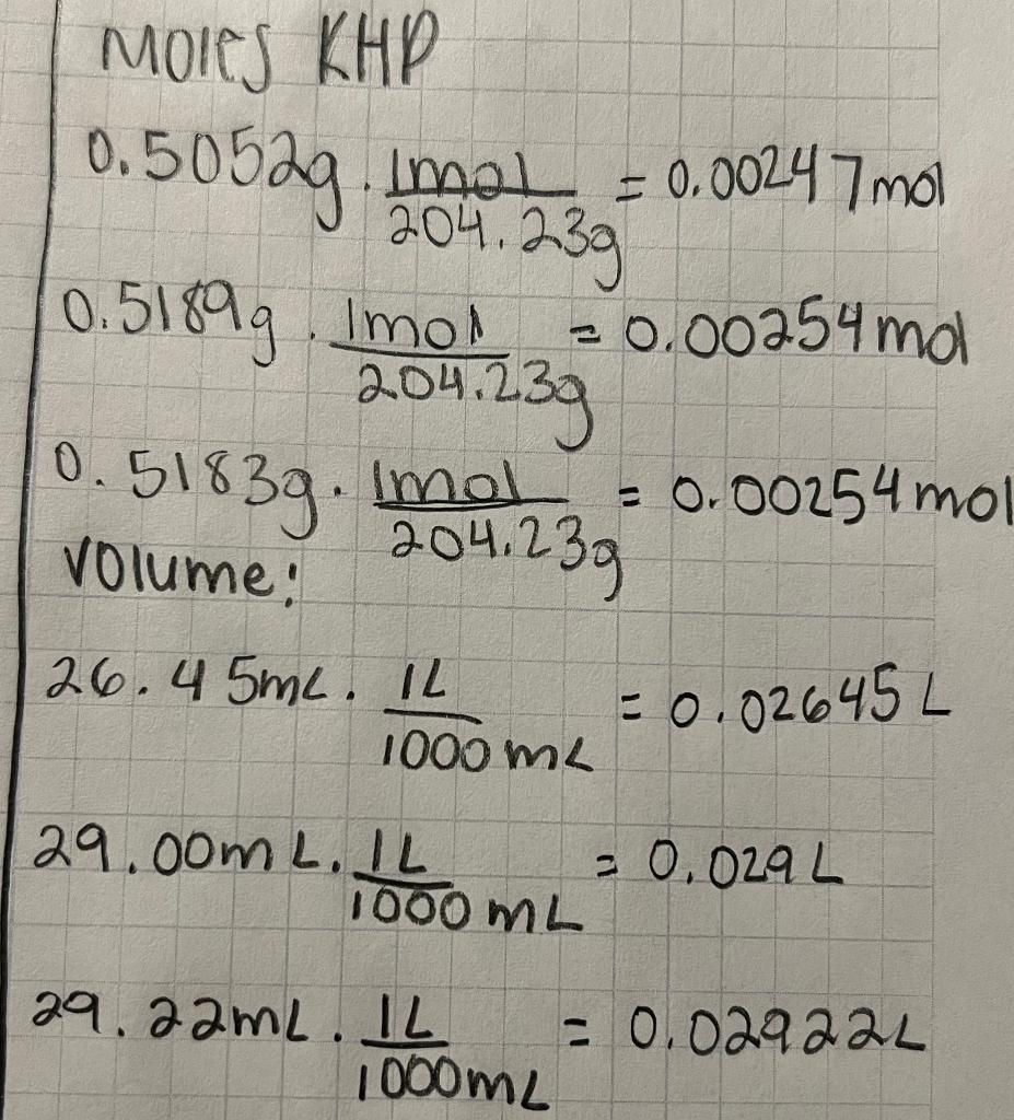 Solved 0.5189 g⋅204.23 gImol=0.00254 mol 0.5183 g⋅204.23 | Chegg.com