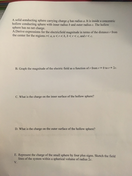 Solved A solid conducting sphere carrying charge q has | Chegg.com