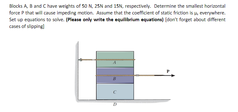 Solved Blocks A, B and C have weights of 50 N, 25N and 15N, | Chegg.com