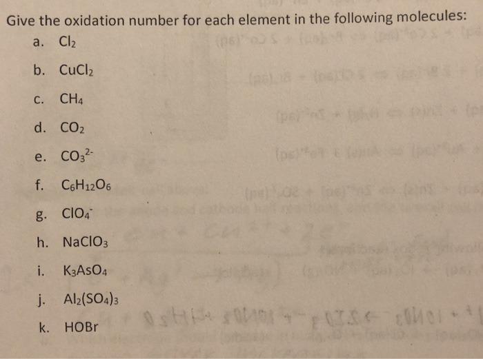 Solved Give the oxidation number for each element in the | Chegg.com