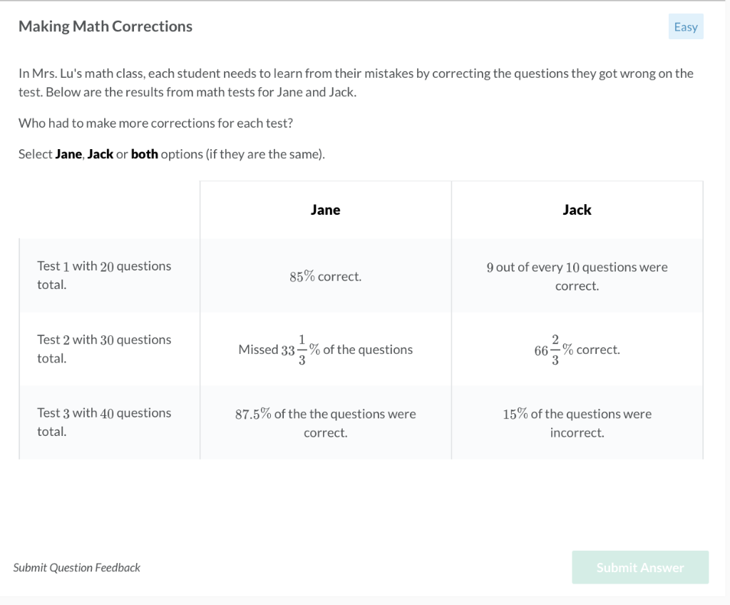 Solved Making Math Corrections Easy In Mrs. Lu's math class, | Chegg.com