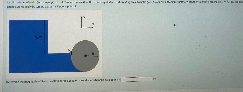 Solved opens automatically by tuming about the hinge at | Chegg.com