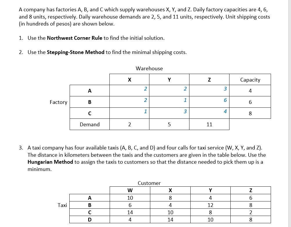 Solved Find the length and the shortest path from a to z | Chegg.com