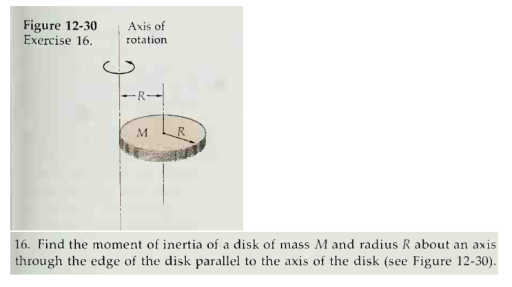 Solved Find the moment of inertia of a disk of mass M ﻿and | Chegg.com