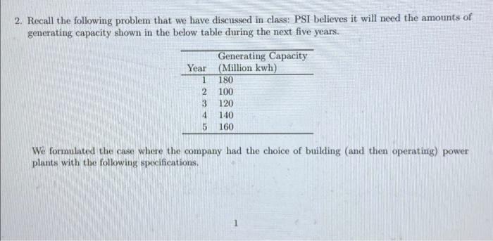 Solved Recall the following problem that we have discussed | Chegg.com