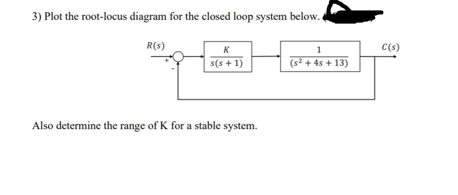 Solved 3) Plot the root-locus diagram for the closed loop | Chegg.com