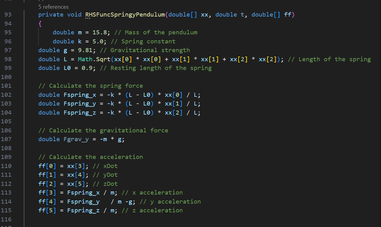 Solved Professor Code of SimPendulunusing System; public | Chegg.com