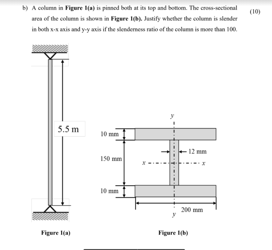Solved (10) b) A column in Figure 1(a) is pinned both at its | Chegg.com