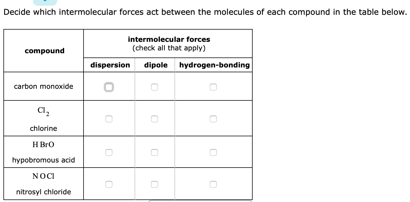 Solved Decide which intermolecular forces act between the | Chegg.com