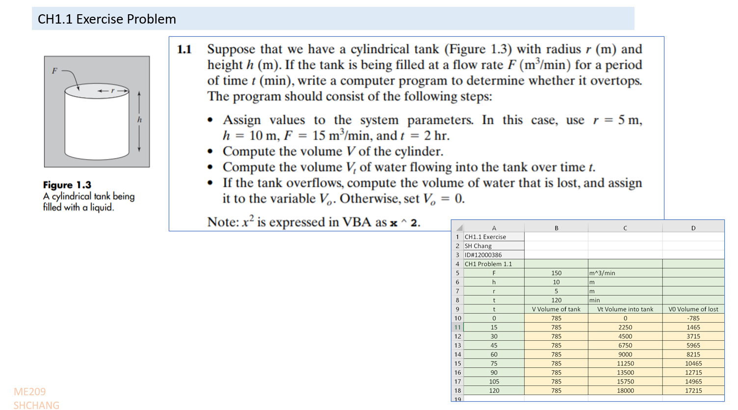 Solved CH1.1 Exercise Problem | Chegg.com