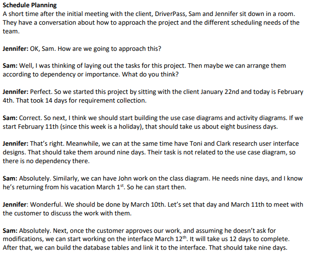 Solved Schedule Planning A short time after the initial | Chegg.com
