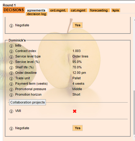 The Fresh Connection project from the Sales | Chegg.com