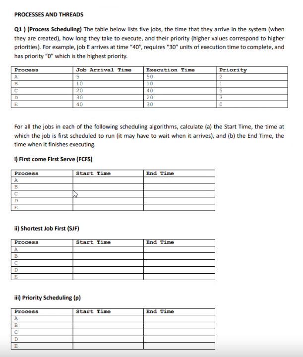 Solved PROCESSES AND THREADS Q1 ) (Process Scheduling) The | Chegg.com