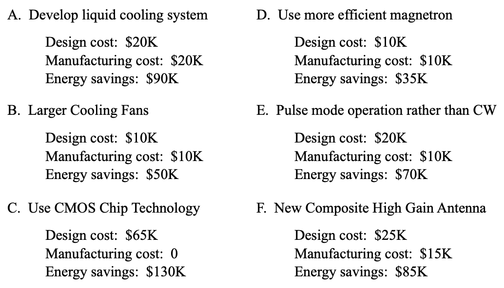 Solved An electronic packaging engineer is designing an | Chegg.com