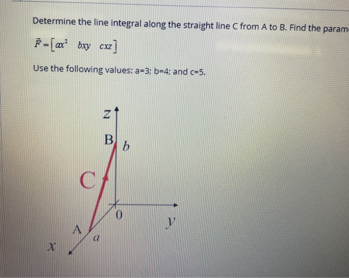 Solved Determine the line integral along the straight line C | Chegg.com