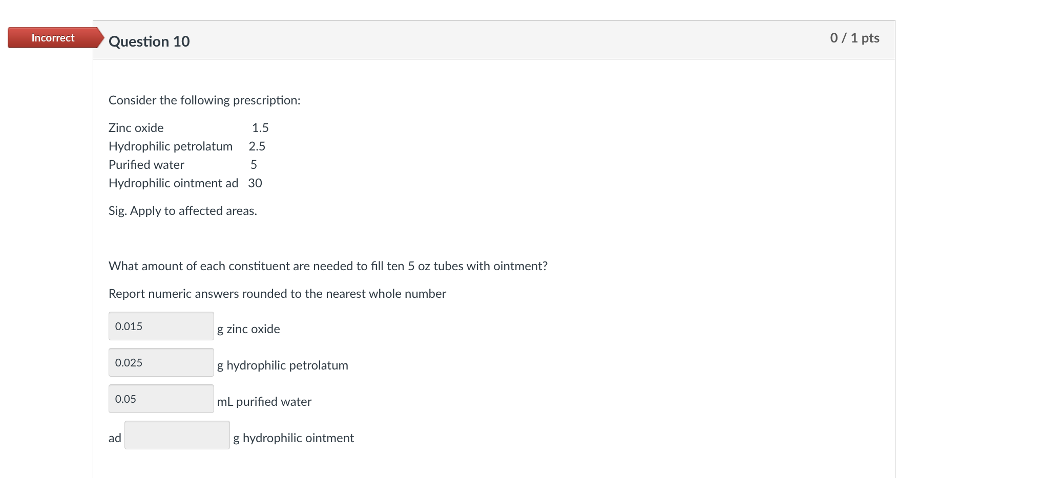 Solved Question 10Consider the following prescription:Zinc | Chegg.com