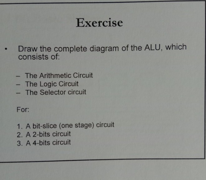 Solved Exercise Draw the complete diagram of the ALU, which | Chegg.com