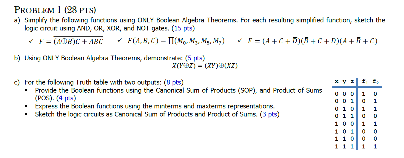 Solved PROBLEM 1 (28 PTS) a) Simplify the following | Chegg.com