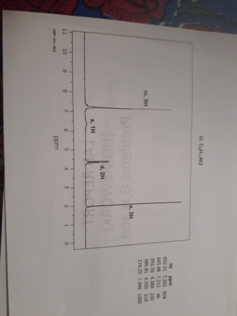Solved Need help to find the structure and assignment of | Chegg.com
