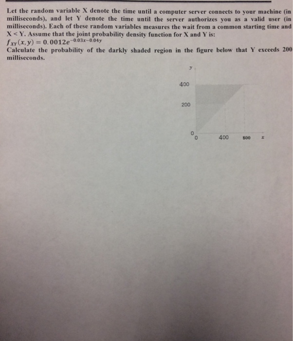 Solved Let the random variable X denote the time until a | Chegg.com