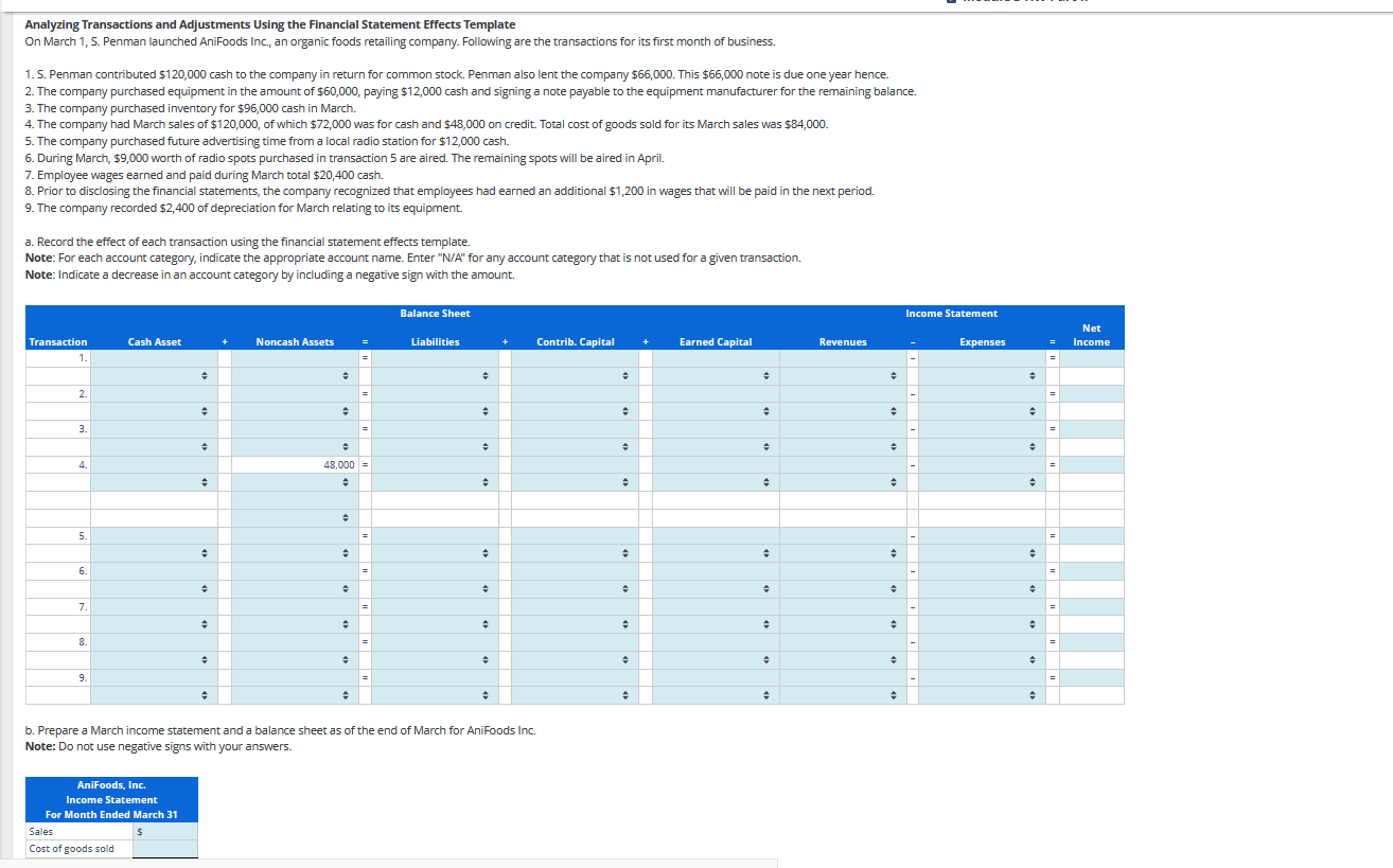 Solved Analyzing Transactions And Adjustments Using The