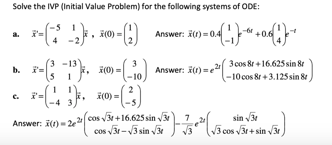 Solved Solve the IVP (Initial Value Problem) for the | Chegg.com