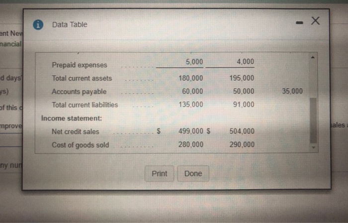 Solved The financial statements of Advent News, Inc., | Chegg.com