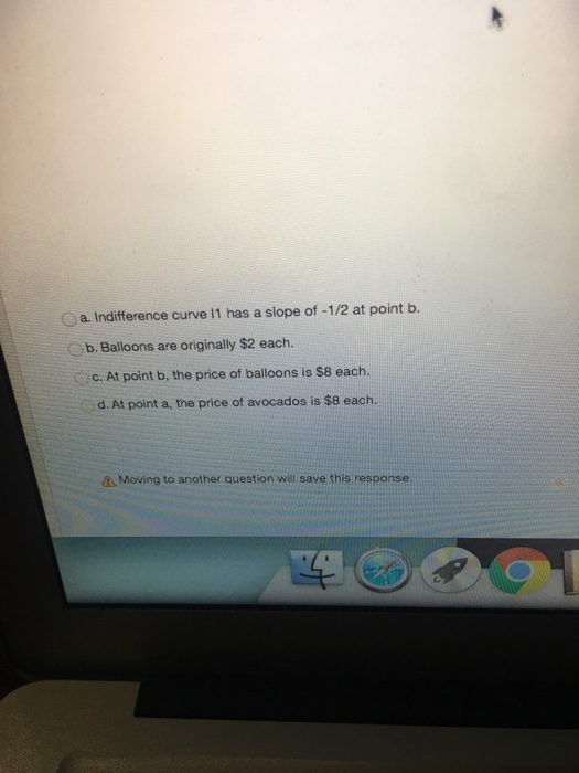 Solved Four of Maddy's indifference curves for avocados and | Chegg.com