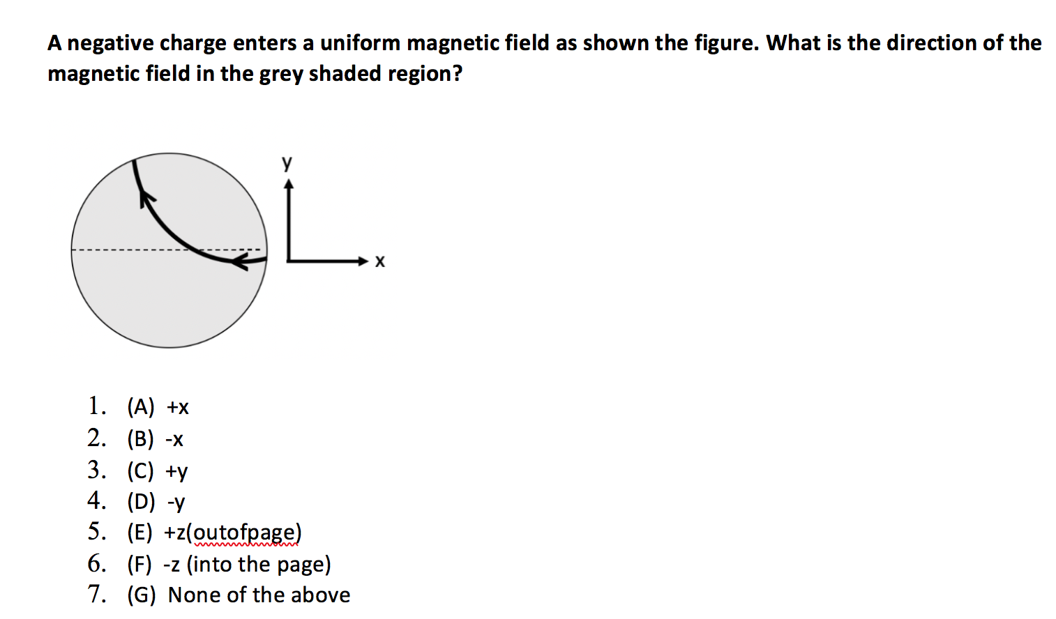 Solved A negative charge enters a uniform magnetic field as | Chegg.com