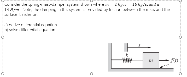 Solved Consider the spring-mass-damper system shown where m | Chegg.com