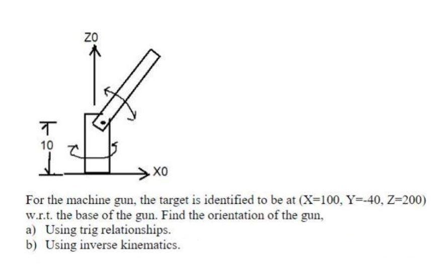 Solved ZO T 10 V ΧΟ For the machine gun, the target is | Chegg.com