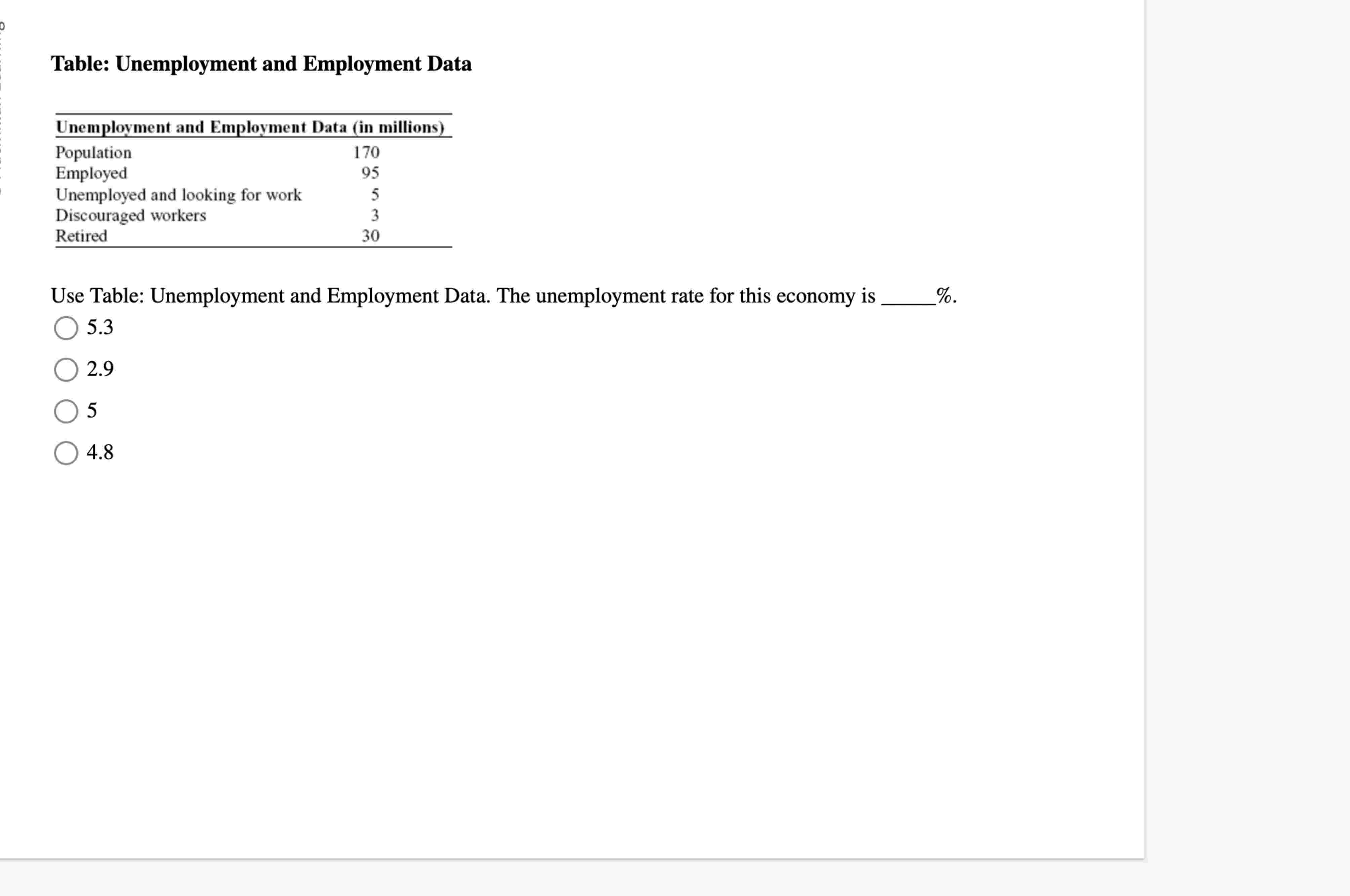 Solved Table: Unemployment and Employment DataUse Table: | Chegg.com