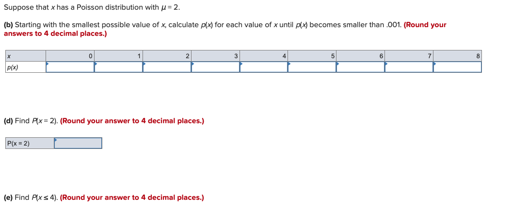 Solved Suppose that x has a Poisson distribution with u = 2. | Chegg.com